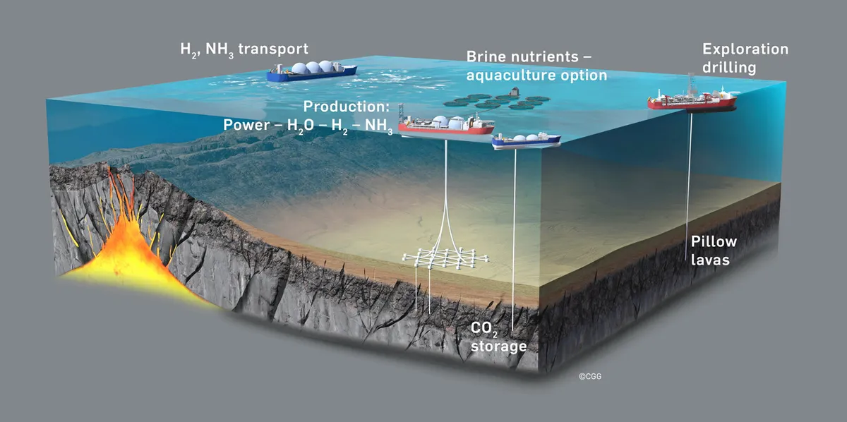 Looking to tap deep ocean ‘spreading centres’ for clean energy | Upstream