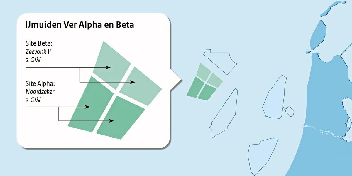 Gigawatt-scale green hydrogen plant powered by newly permitted Dutch ...
